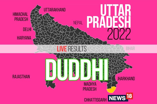 Duddhi Election Result 2022 LIVE Updates: Ramdular of BJP Wins - News18