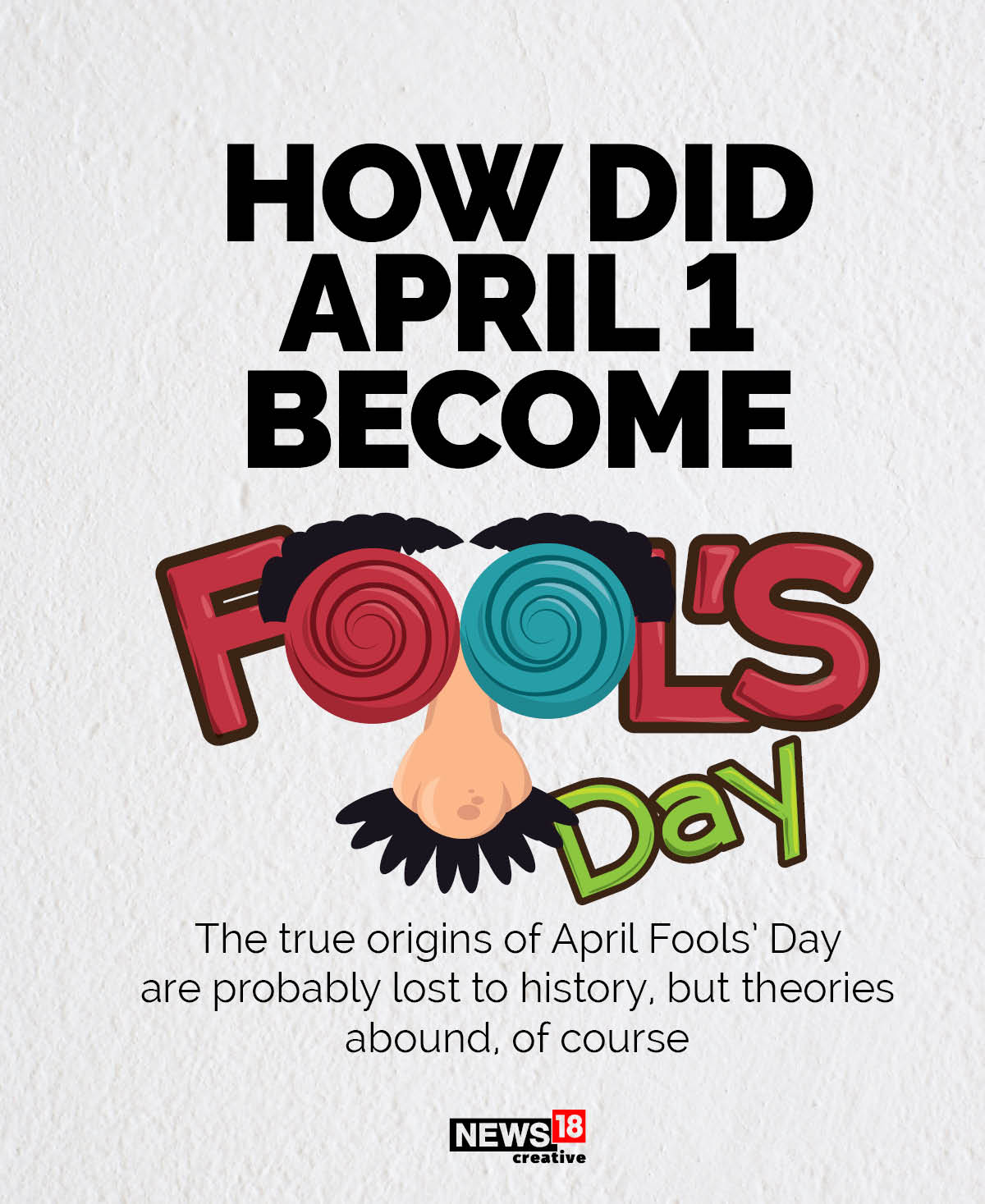 IN PICS | April Fools' Day 2022: Why it is Celebrated on April 1? Check ...