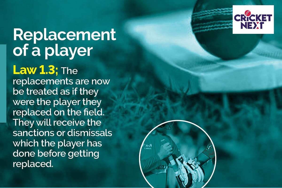 Explained Changes Made By MCC To Cricket Laws And How They Will Be explained-changes-made-by-mcc-to-cricket-laws-and-how-they-will-be