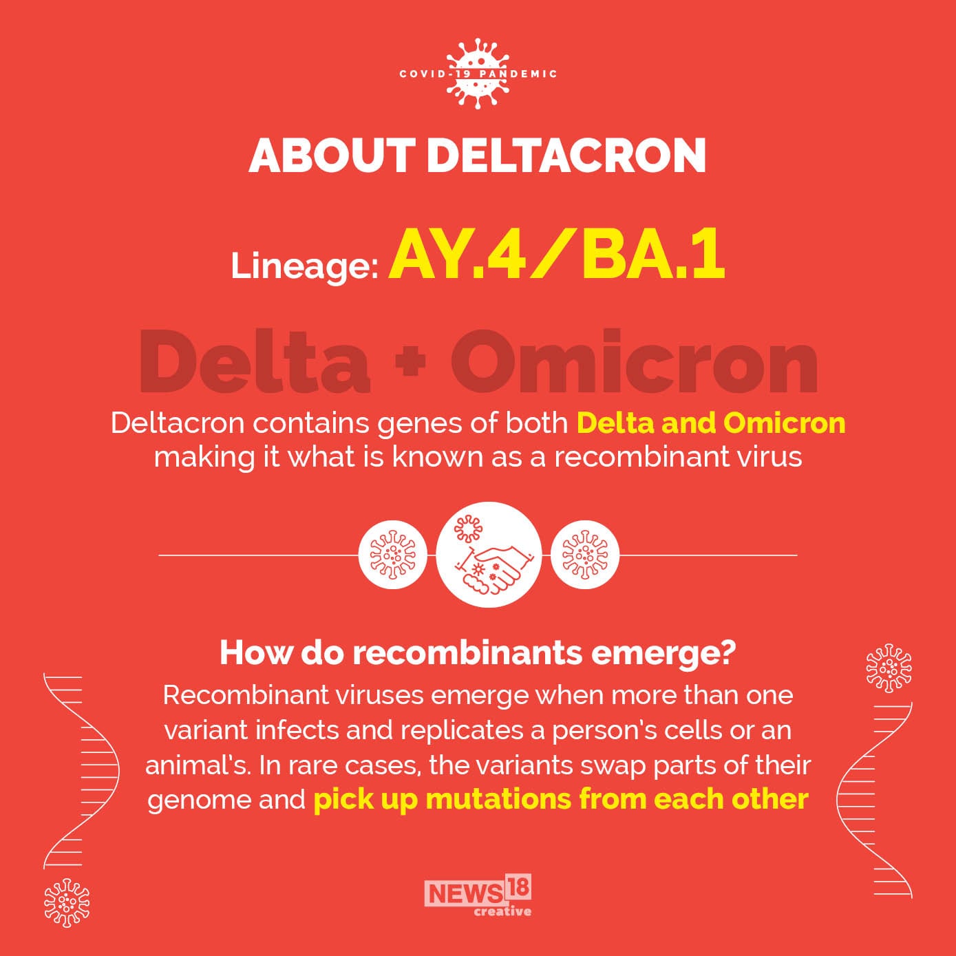 Deltacron Variant: What Are The Symptoms And How Do Recombinants Emerge ...