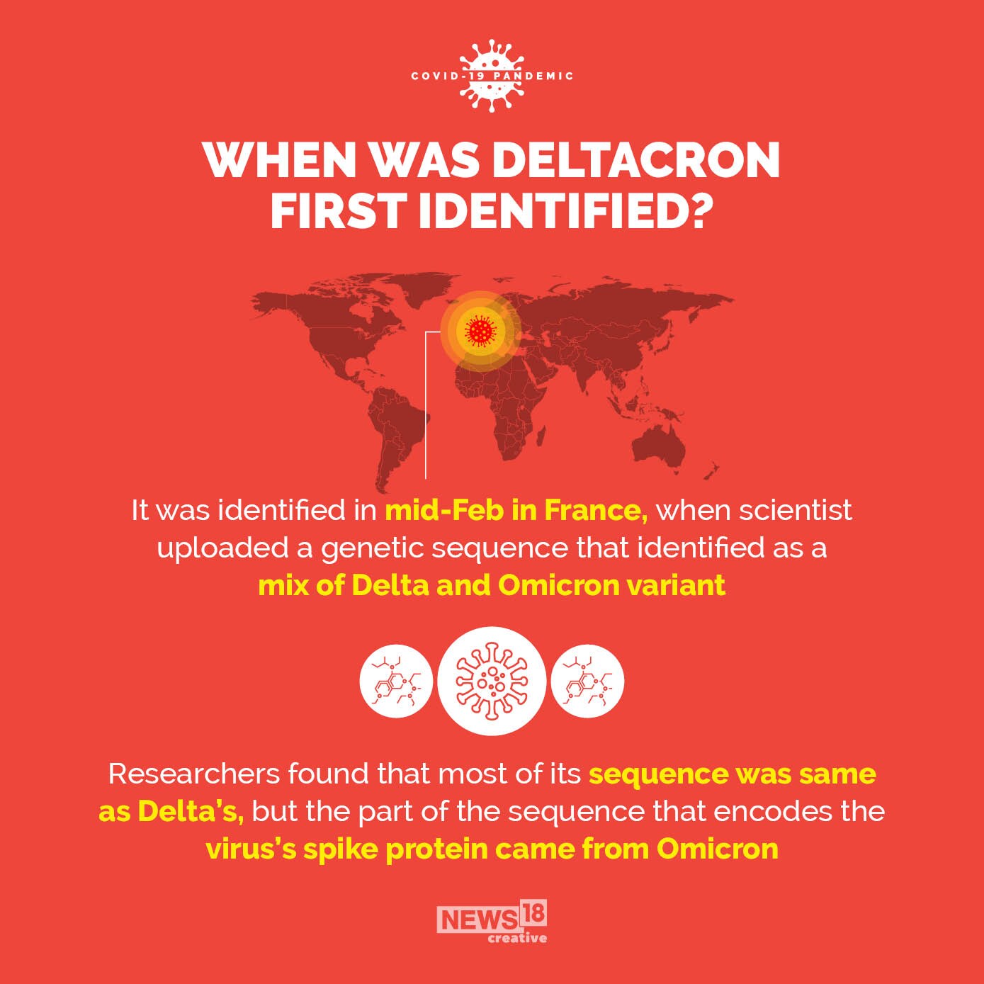 Deltacron Variant: What Are The Symptoms And How Do Recombinants Emerge ...