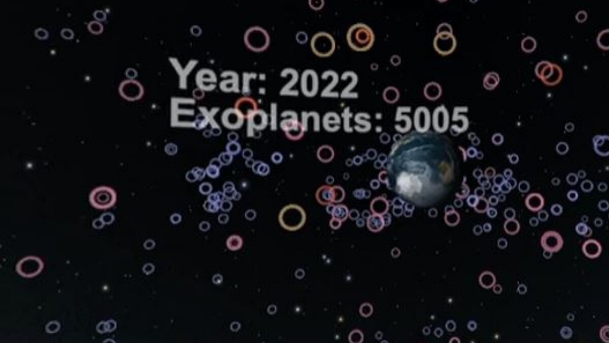 NASA Confirms 5,000 Planets Beyond Our Solar System, Here's What They ...