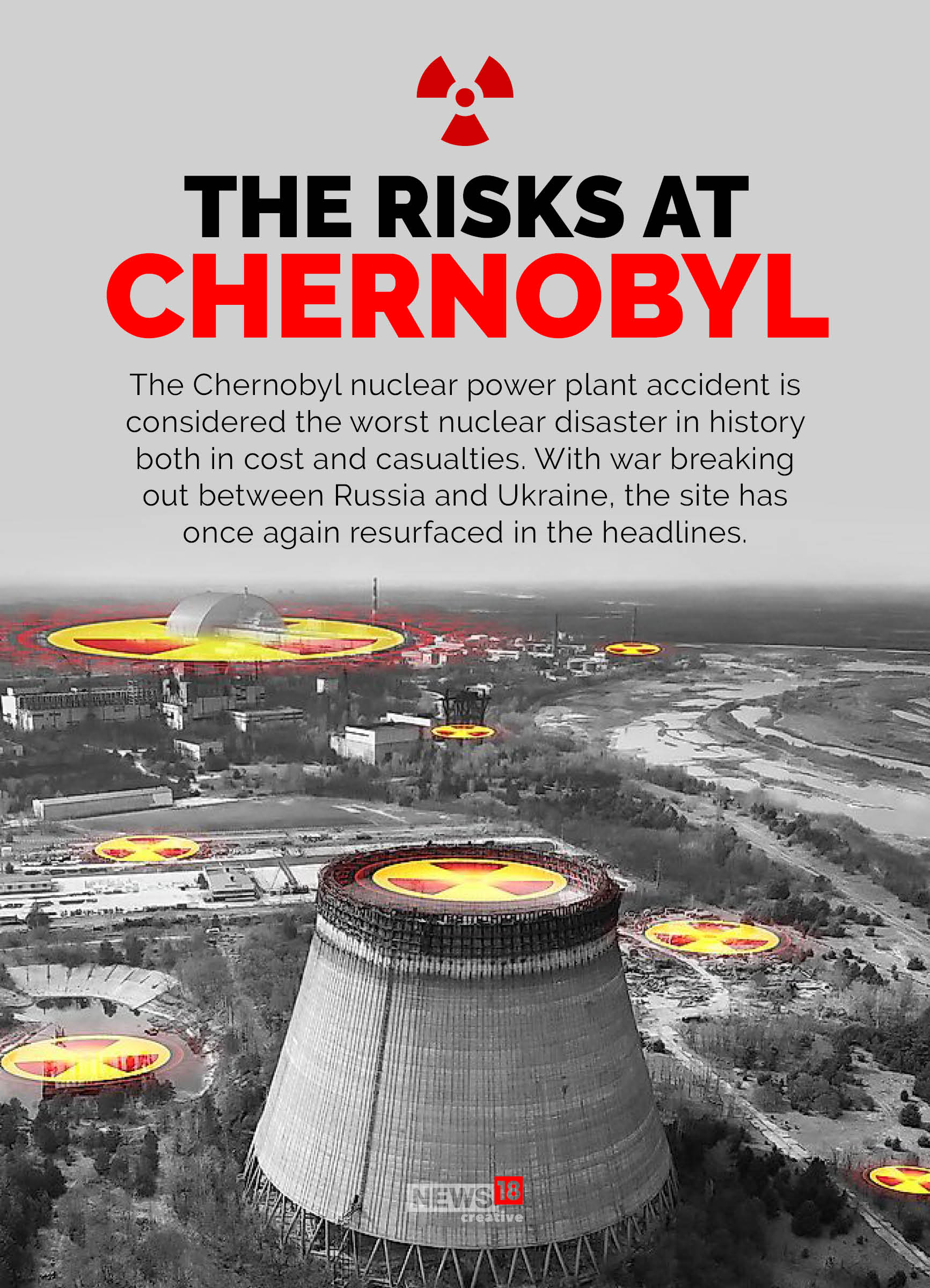 Risks at Chernobyl: World's Worst Nuclear Disaster Site in Russian ...