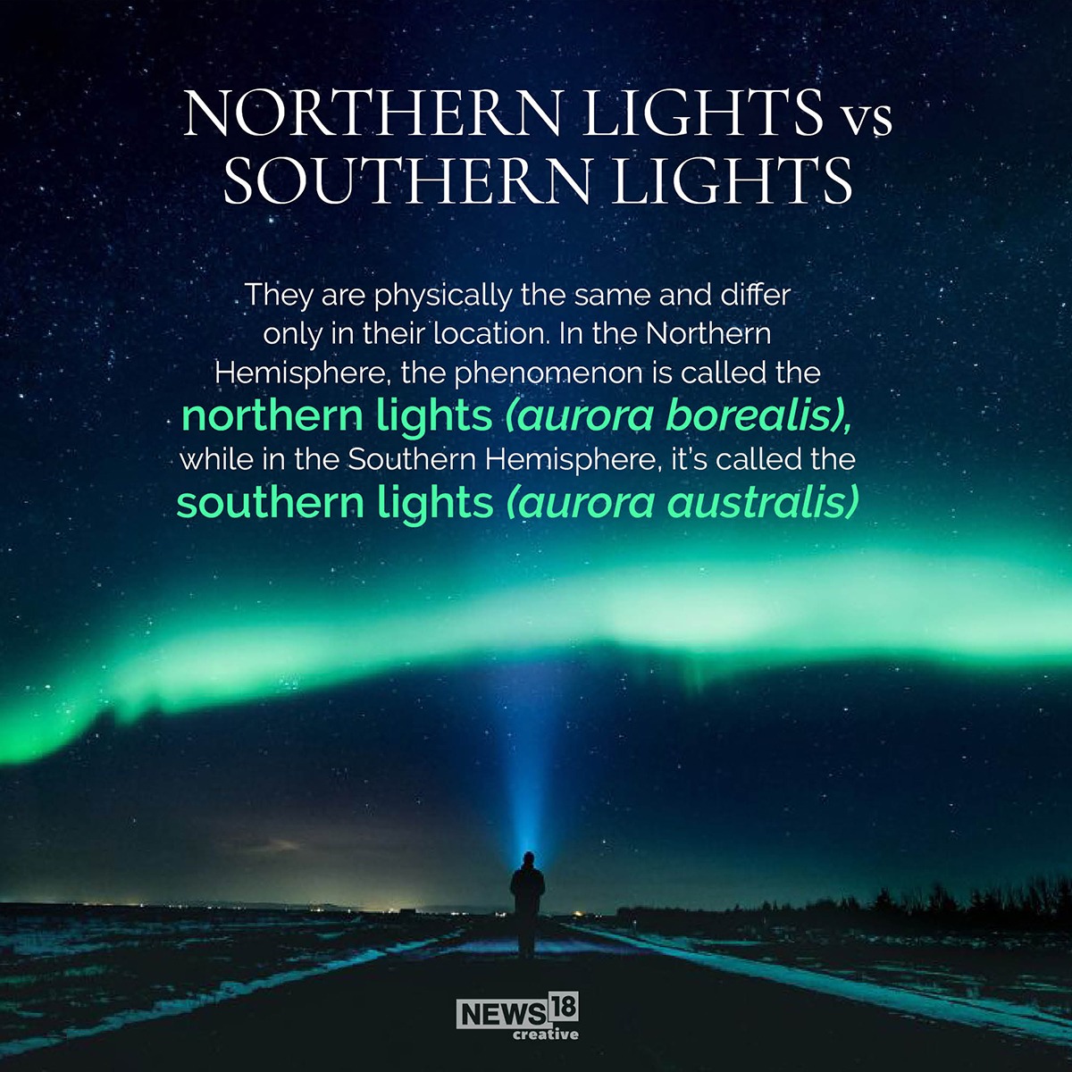 In Photos: Chasing the Magnificiant Aurora Polaris that Dazzles the ...