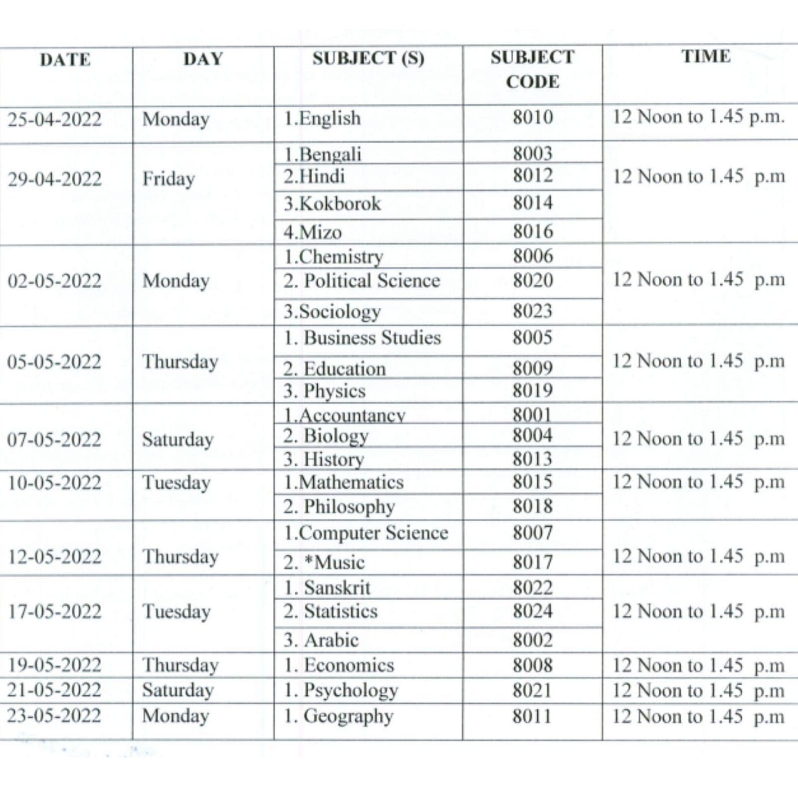 Tripura Board 10th, 12th Term II Exam from April 18, Detailed Date ...