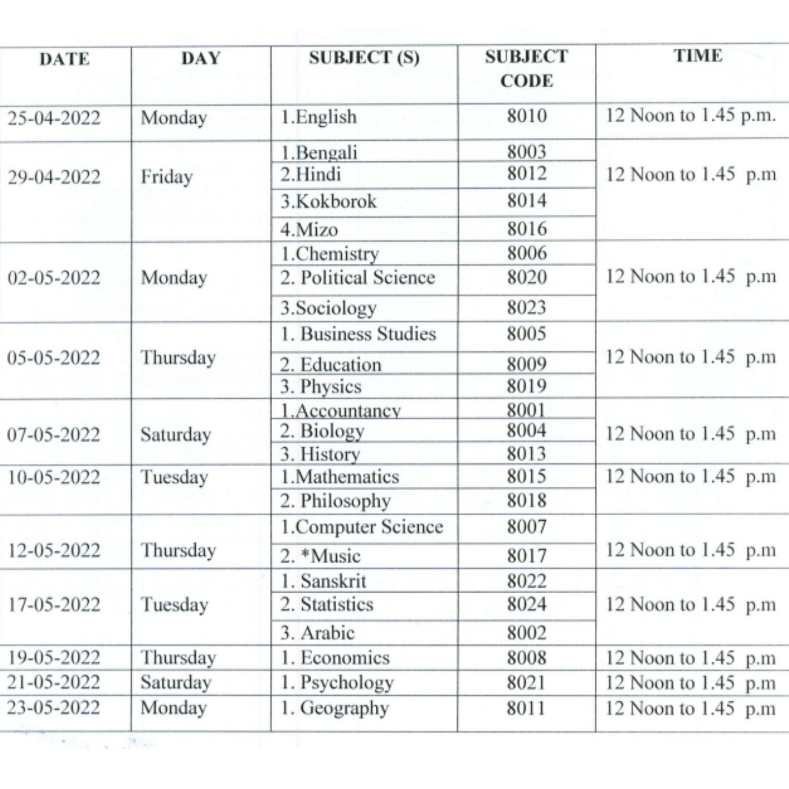 Tripura Board 10th, 12th Term II Exam from April 18, Detailed Date ...