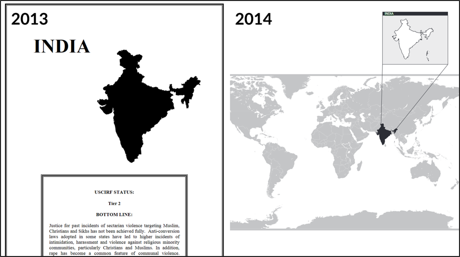 Anti-India Lobbying, Pak Terror Links: US Body on Int’l Religious ...