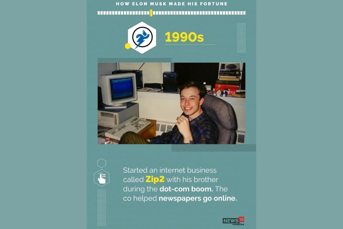 How Elon Musk Became The Richest Man On Earth: A Timeline, In Photos ...