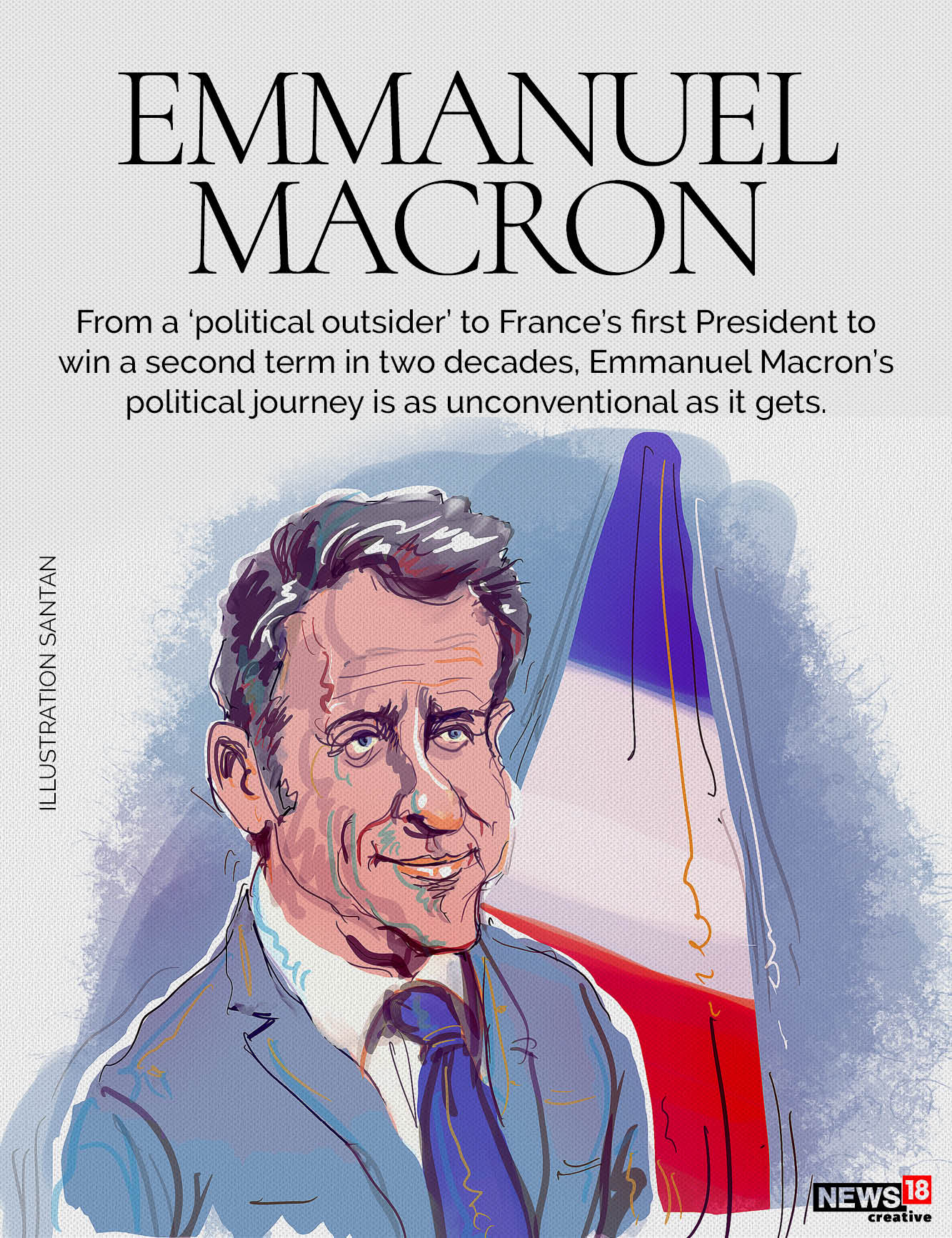 Emmanuel Macron Secures 2nd Term: A Look at His Journey from a ...