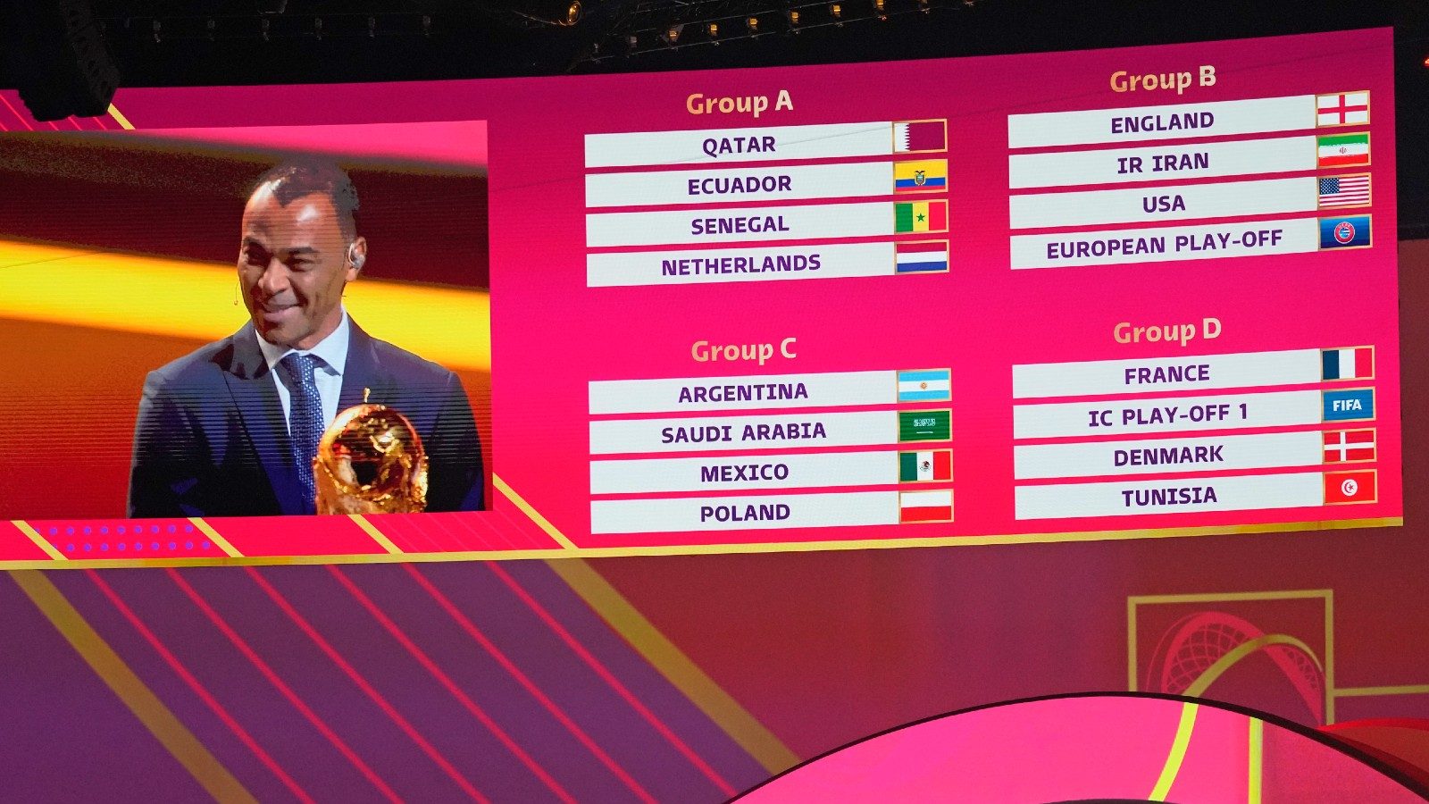 FIFA World Cup Qatar 2022: USA and Iran Renew World Cup Rivalry with ...