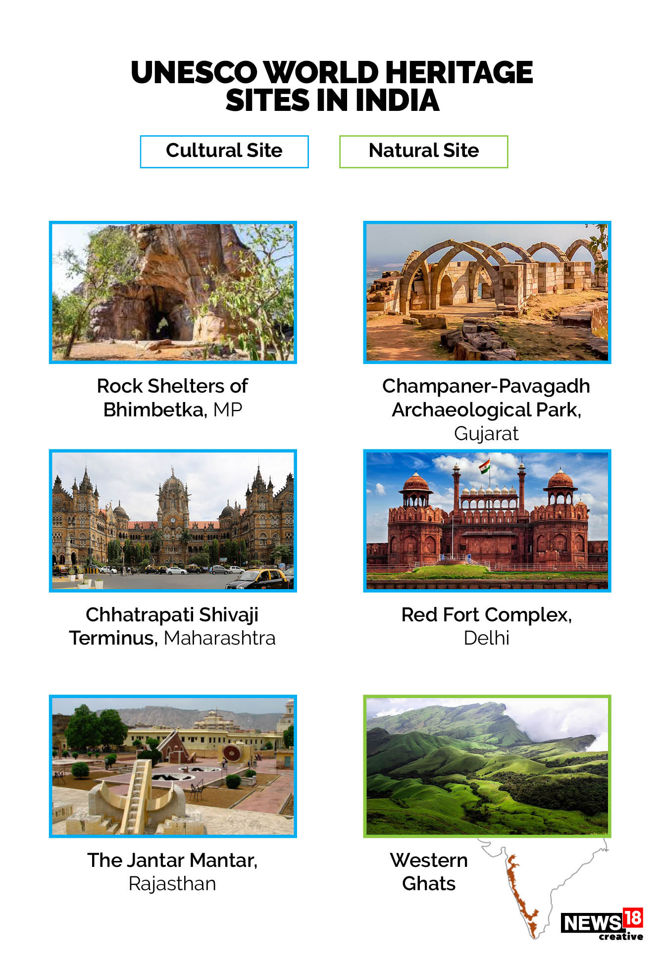 IN PICS: UNESCO World Heritage Sites in India - News18