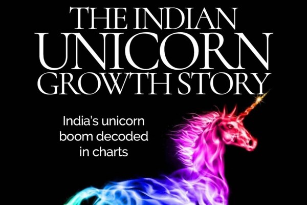Unicorn News: Latest Unicorn News and Updates at News18