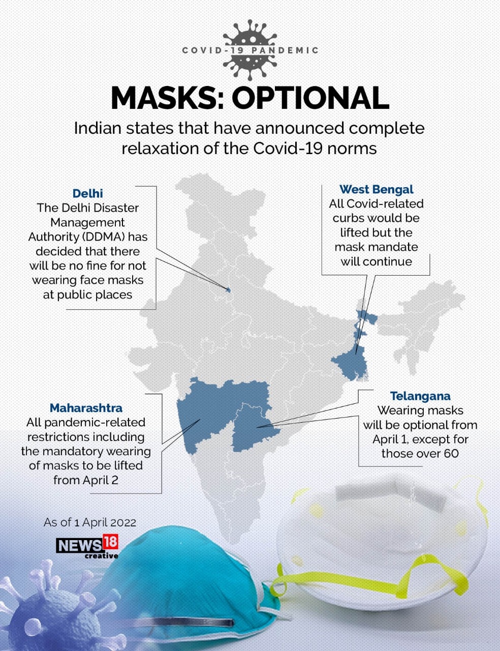 To Wear Or Not to Wear? Confusion Arises as States Make Wearing of Mask ...