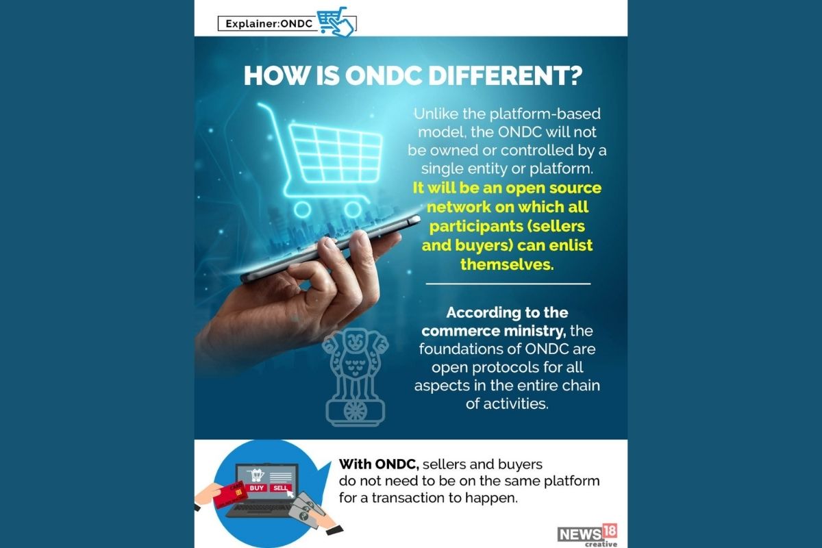 Open Network For Digital Commerce (ONDC), The UPI For E-Commerce ... Open Network For Digital Commerce (ONDC), The UPI For E-Commerce ...