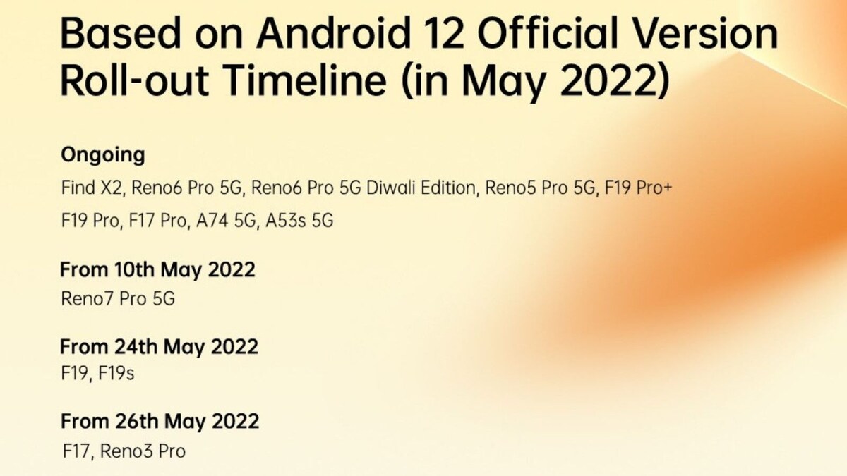 Oppo India Reveals Android 12 Roadmap For These Smartphones In May ...