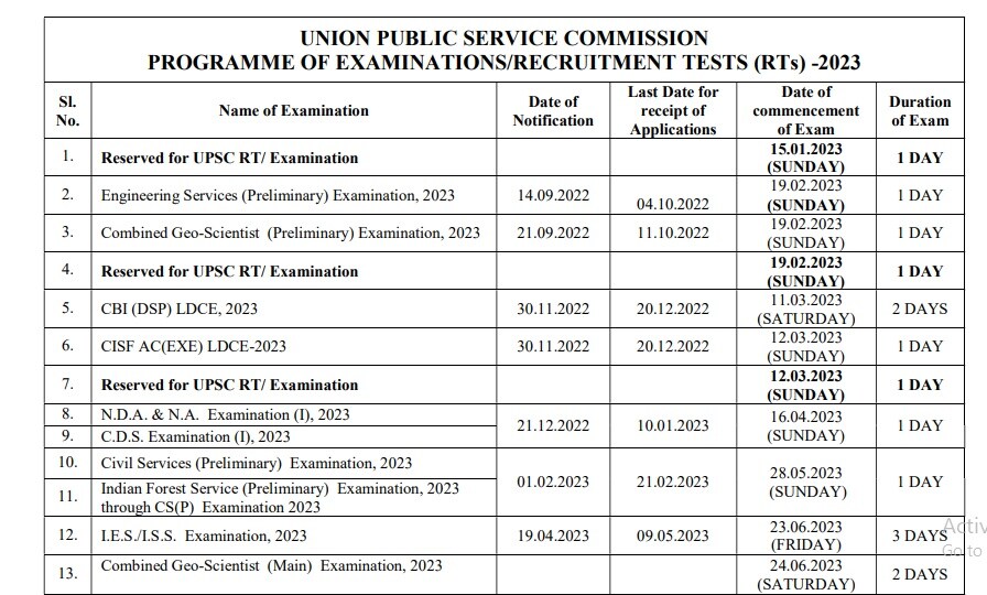 UPSC Calendar 2023 Civil Services Exam In May Check Other Major Exam UPSC Calendar 2023 Civil Services Exam In May Check Other Major Exam