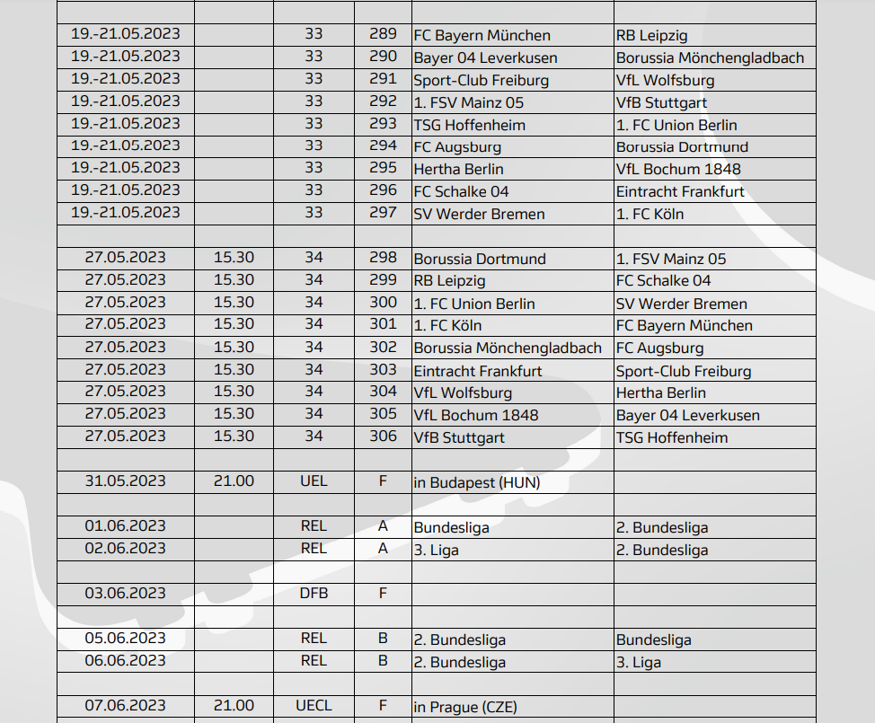 Bayern Munich Kick Off New Bundesliga Season at Frankfurt - See Full ...