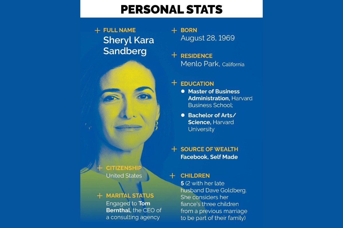 Sheryl Sandberg Quits Meta After 14 years; A Look At The Influential ...