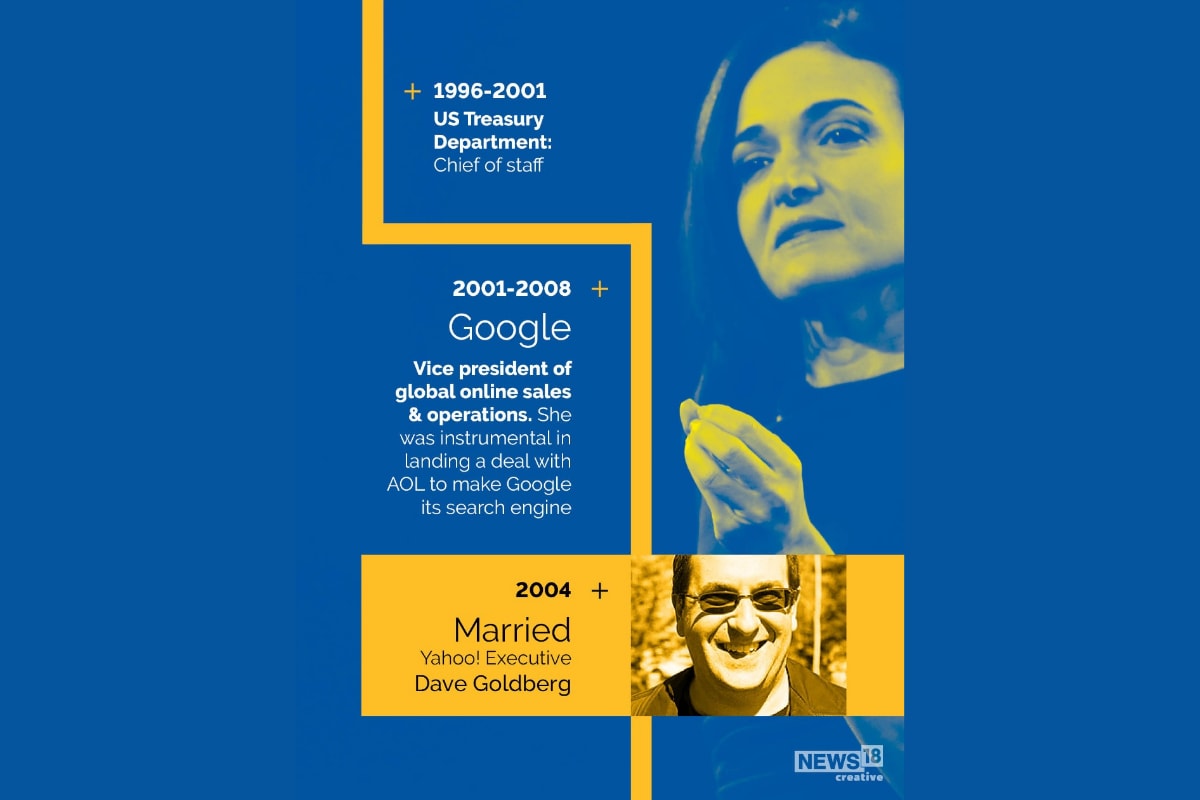 Sheryl Sandberg Quits Meta After 14 years; A Look At The Influential ...