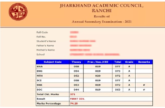 Jharkhand Board 10th, 12th Result 2022: Direct Link to JAC Matric ...