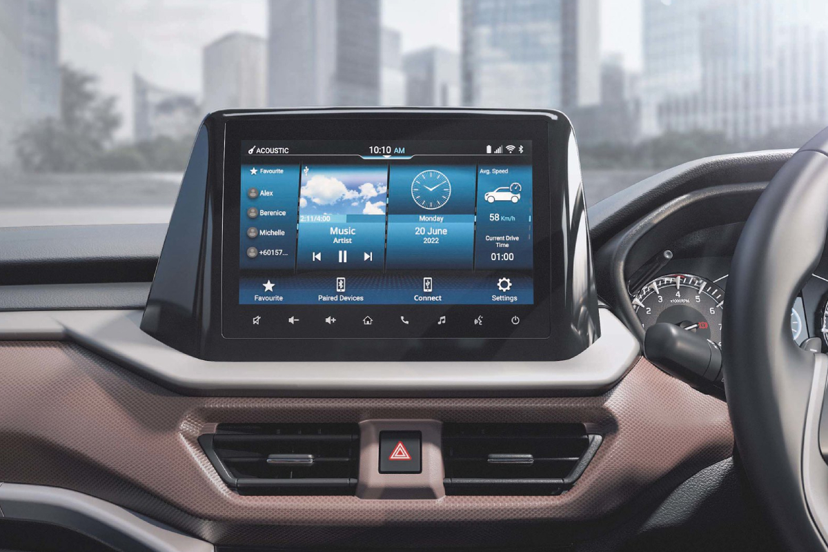 Maruti Suzuki Brezza In Pics: See Design, Interior, Features and More ...