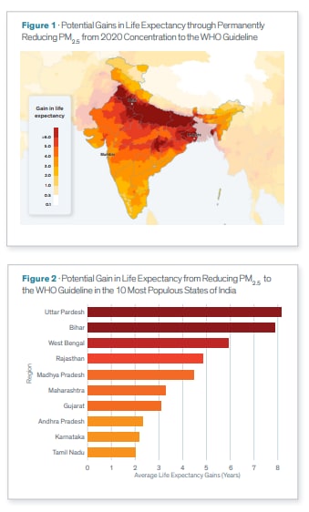 Clear the Air, Pollution is Cutting Avg Indian Life Expectancy by 5 ...