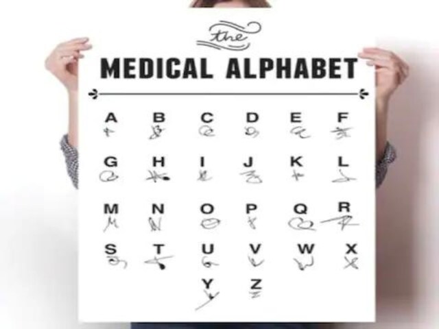 Do You Know What These Codes Mean In A Doctor’s Prescription? - News18