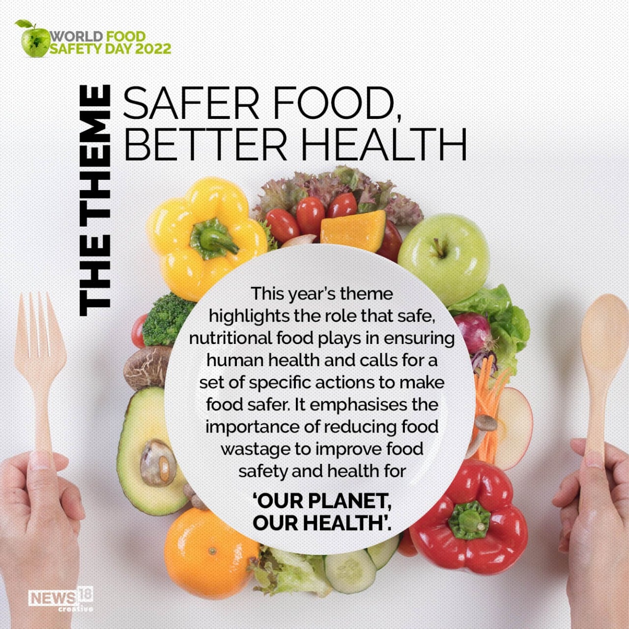 World Food Safety Day: Here's Why Food Awareness is Important - News18