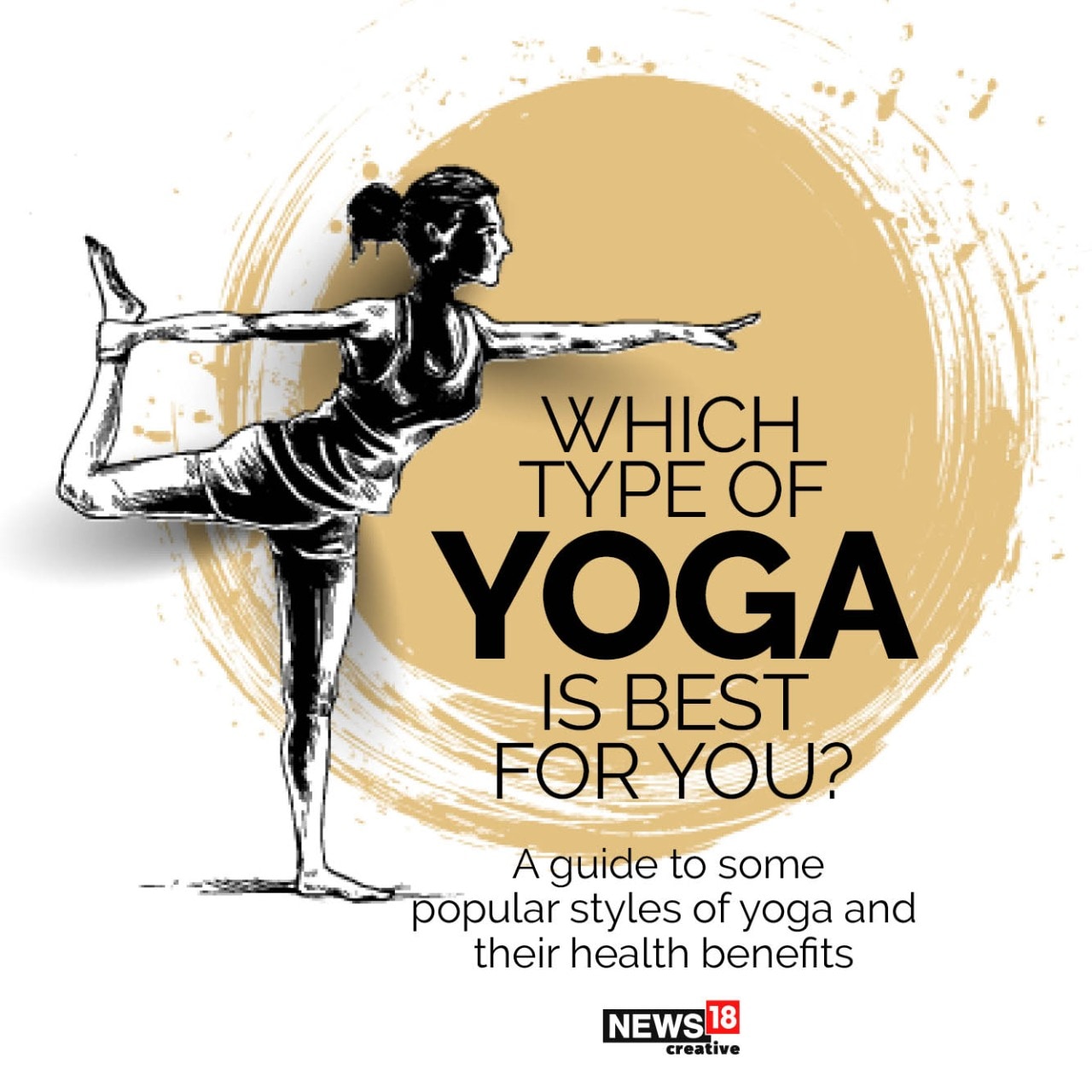 International Yoga Day 2022: Which Type of Yoga is Best for You? - News18