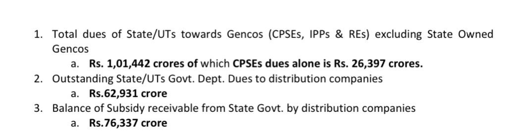 PM Modi Urges States to Clear Dues of Rs 2.5 Lakh Cr of Power Sector ...