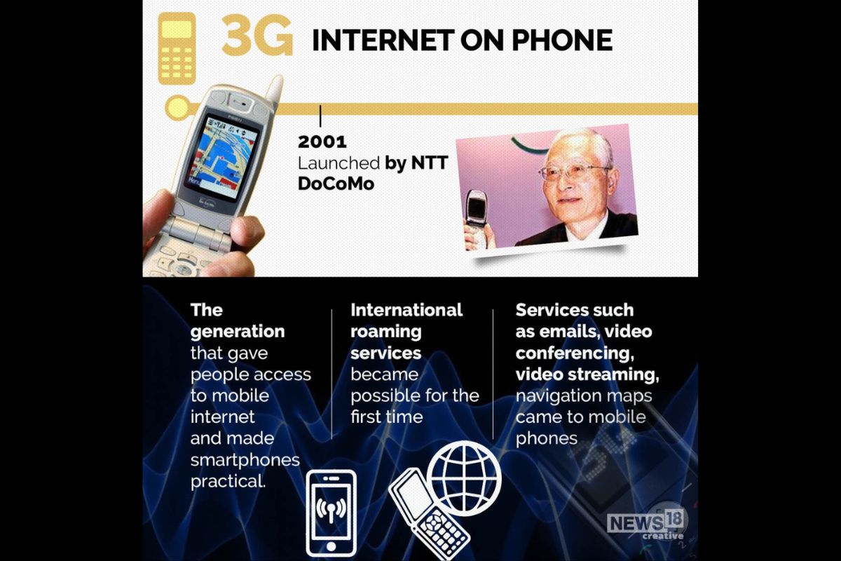 5G Spectrum Auction Day 1 Concludes: Here's A History Of All ...