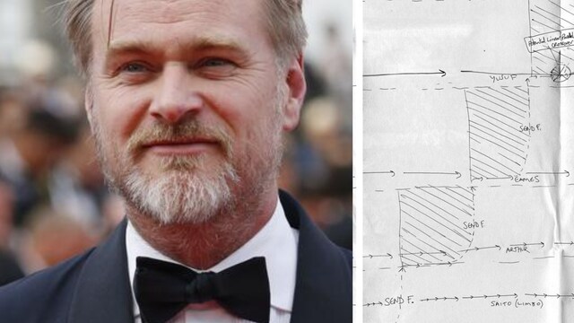 Christopher Nolan's Handwritten 'Inception' Map is Even More Confusing ...
