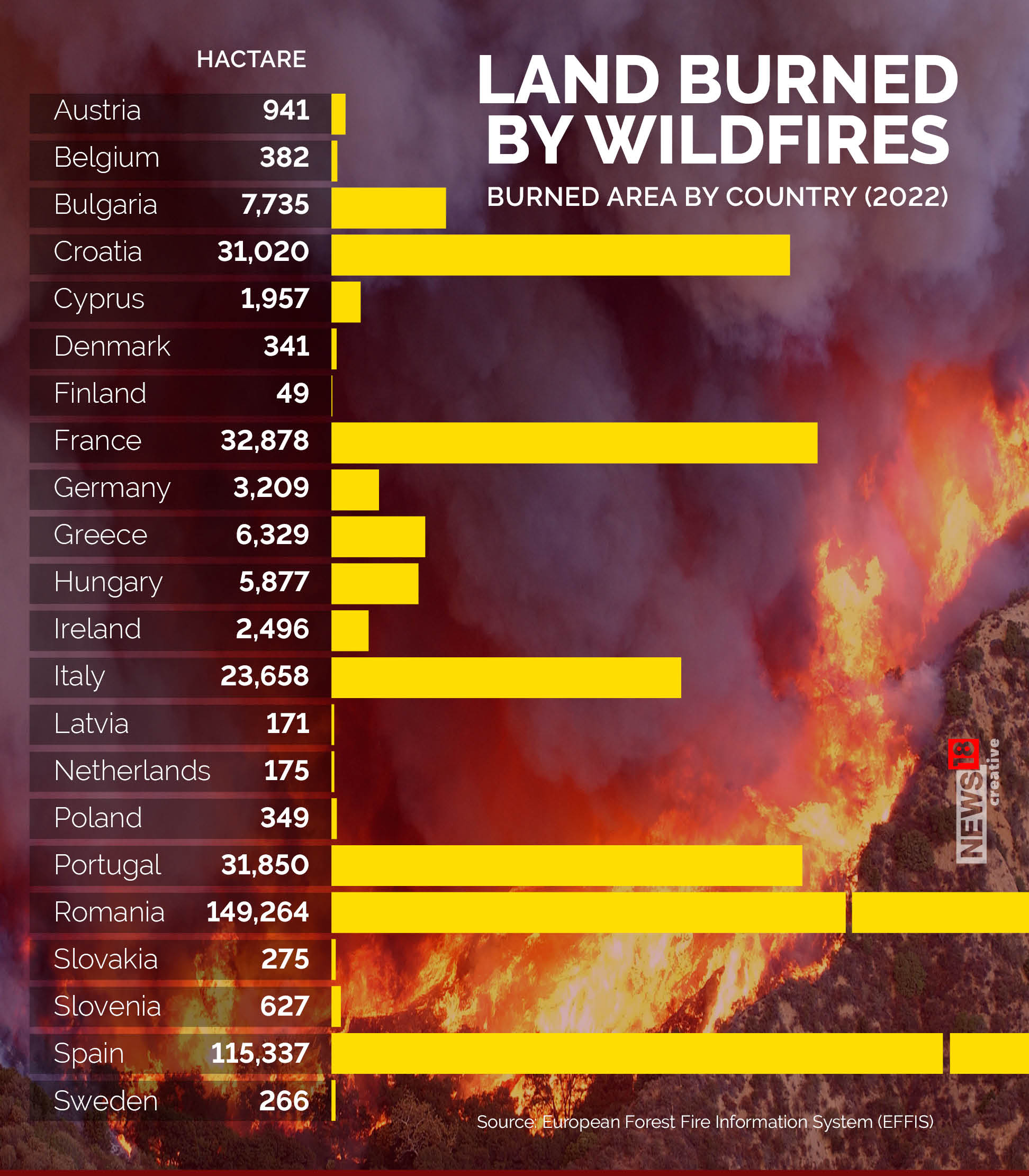 Death Toll, Wildfires on Rise As Sweltering Heatwave Engulfs Much of ...