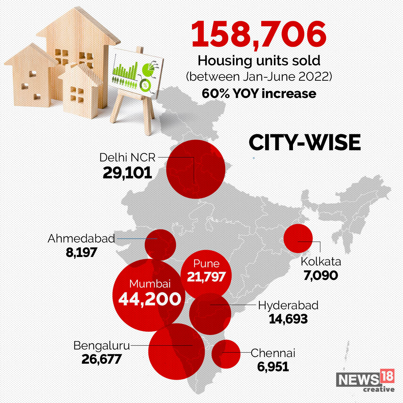 IN PICS | Mumbai, Bengaluru Delhi: How Much Will Your Home Cost in Top ...