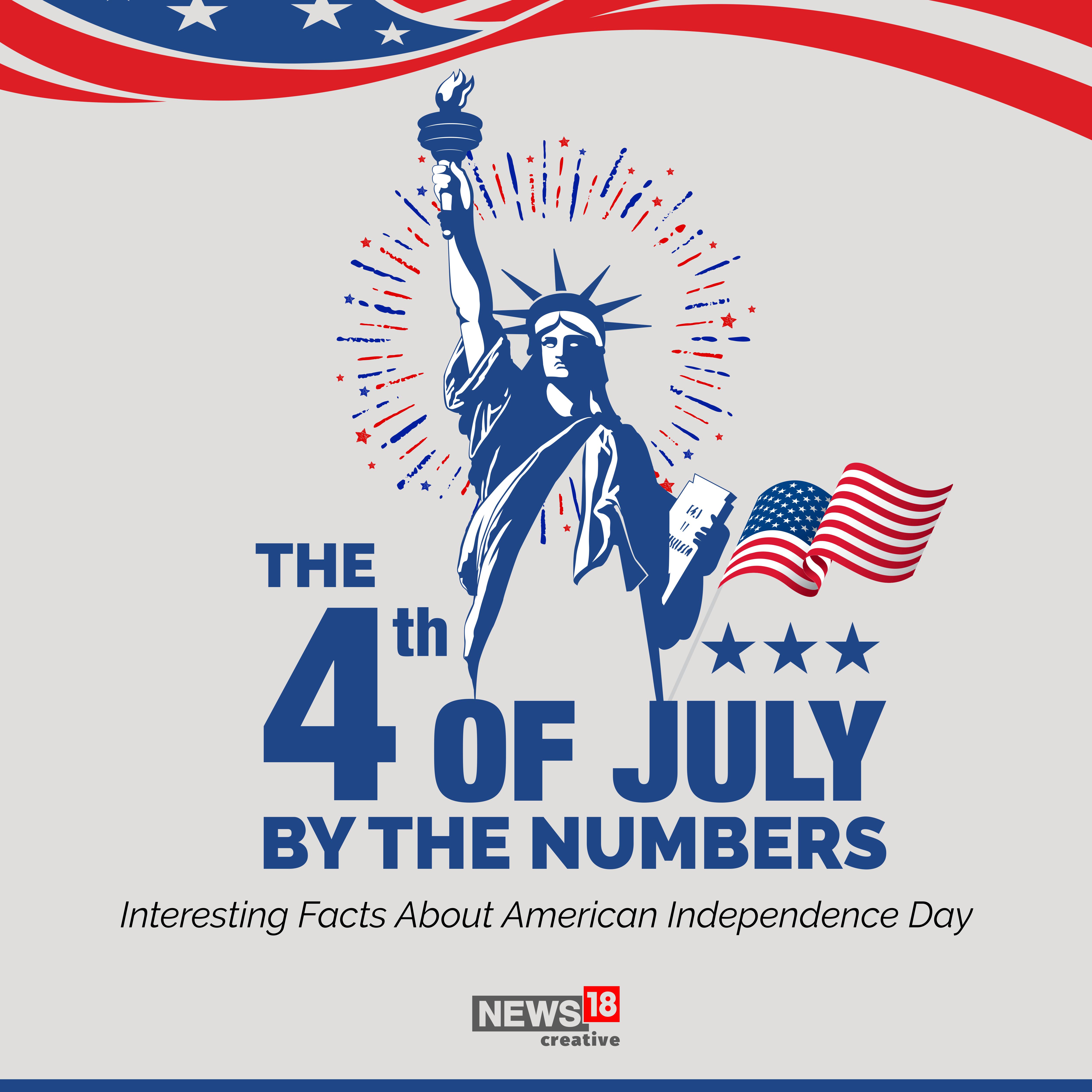 In GFX | US Celebrates July 4th: Interesting Facts About American ...