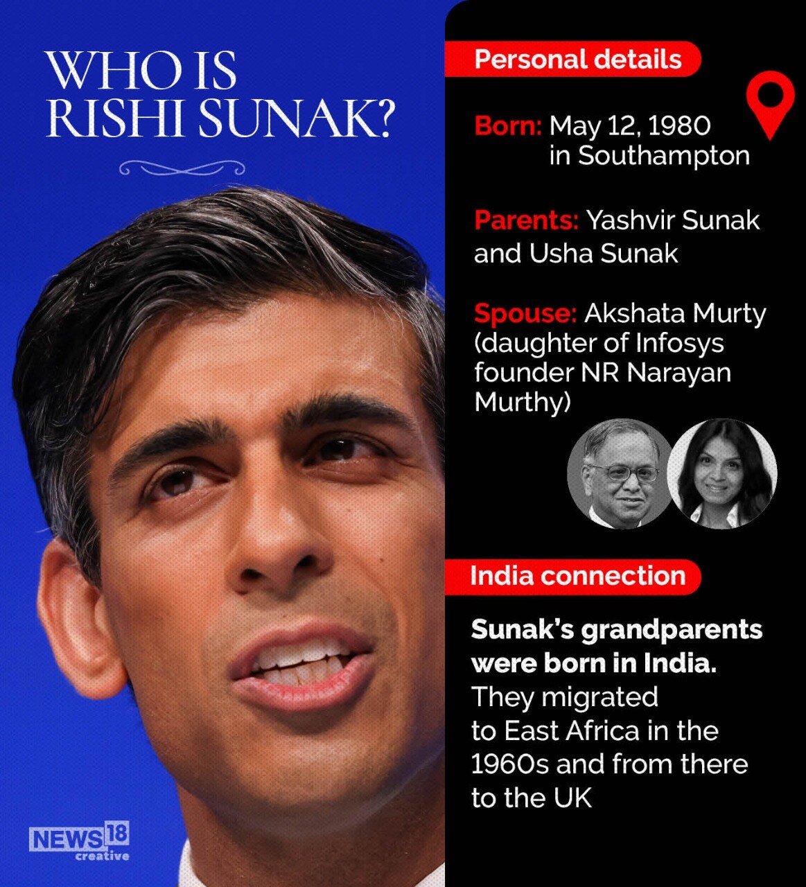 Who is Rishi Sunak, the Indian-origin Leader Who Could be Next UK PM ...