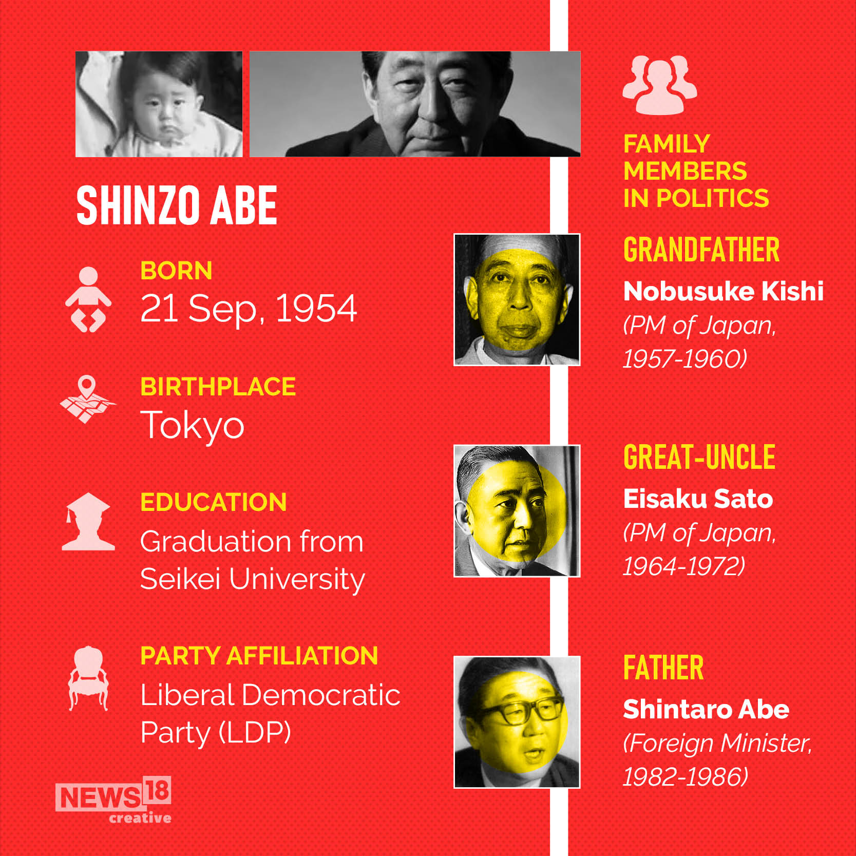 Shinzo Abe Loses Battle to Gunshot, Here's a Look at the Legacy He ...