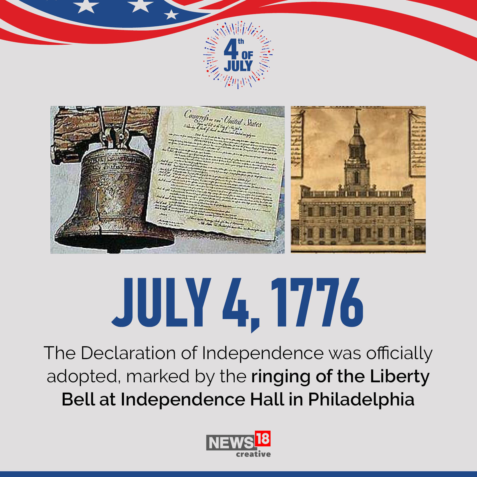 In GFX | US Celebrates July 4th: Interesting Facts About American ...