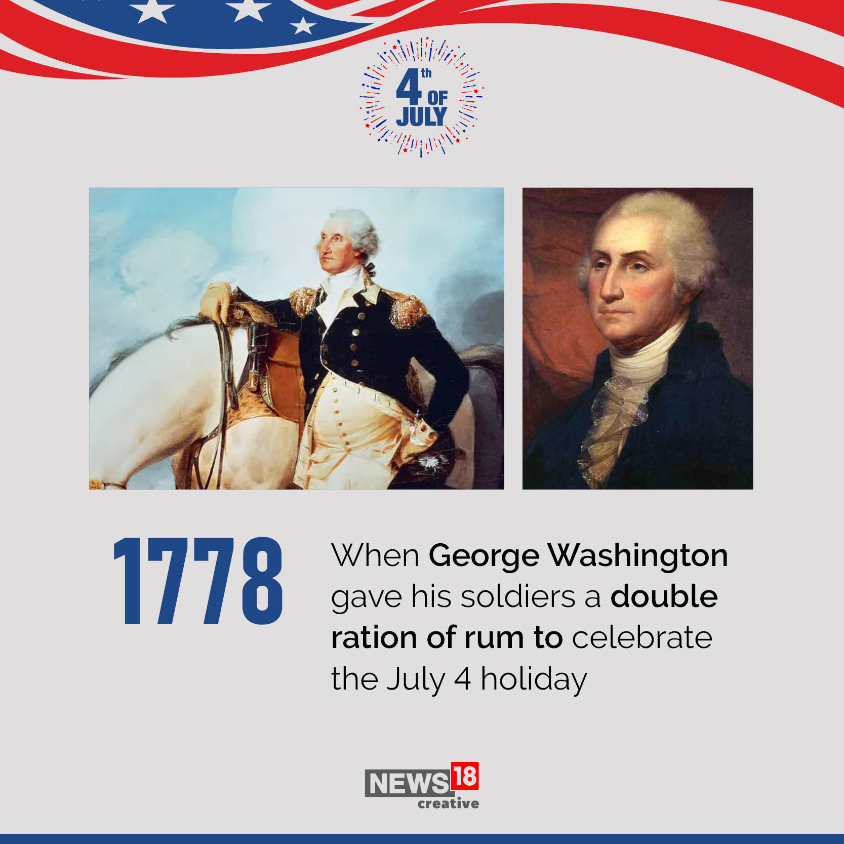 In GFX | US Celebrates July 4th: Interesting Facts About American ...