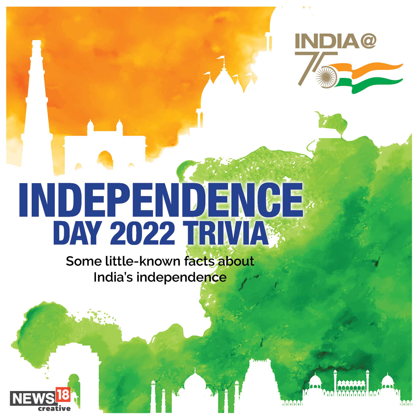 75th Independence Day Date - Infoupdate.org