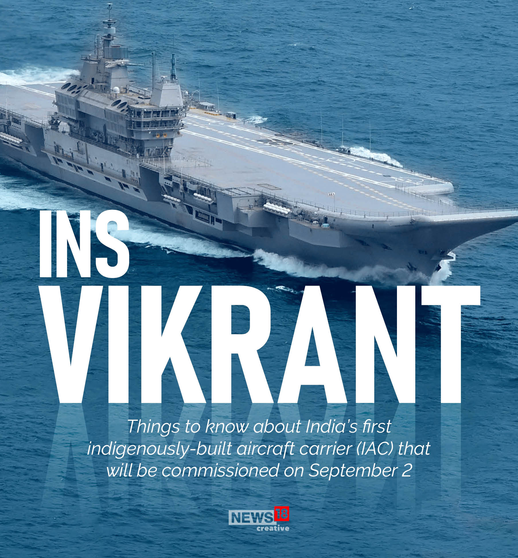 INS Vikrant: All You Need to Know About India's First Indigenous ...