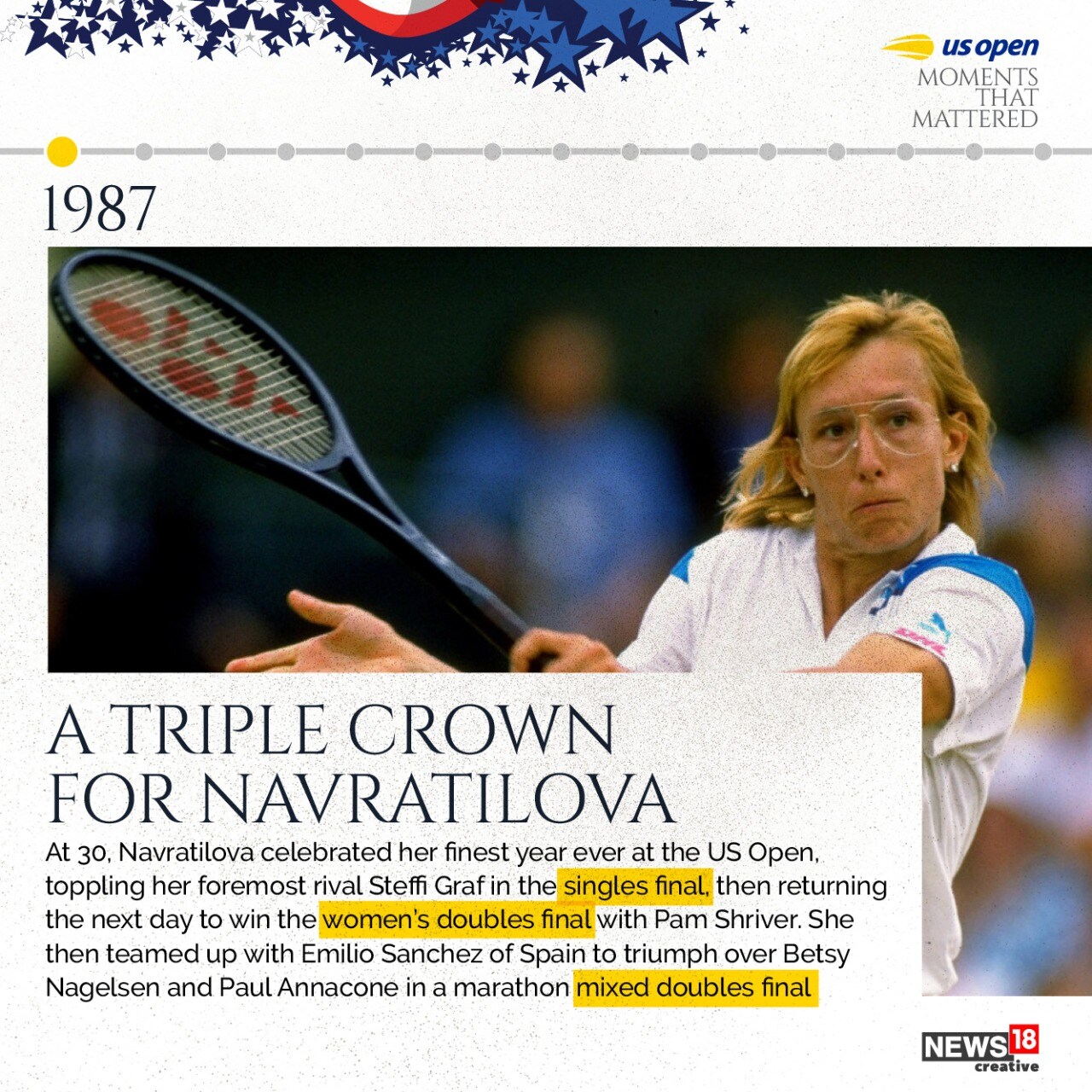 US Open 2022: The Eight Most Spectacular Moments Over The Years - News18