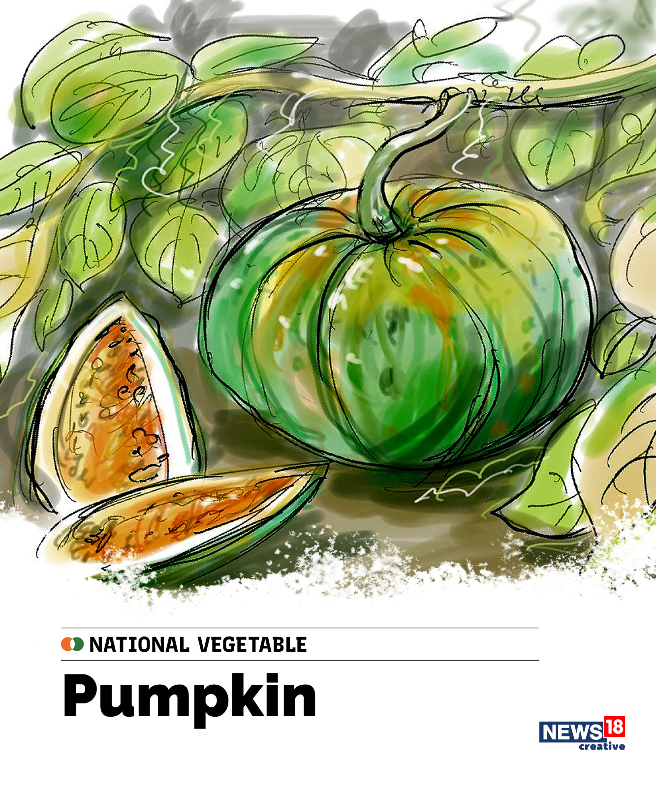 From Microbe to Vegetable: All You Need to Know About India's National ...