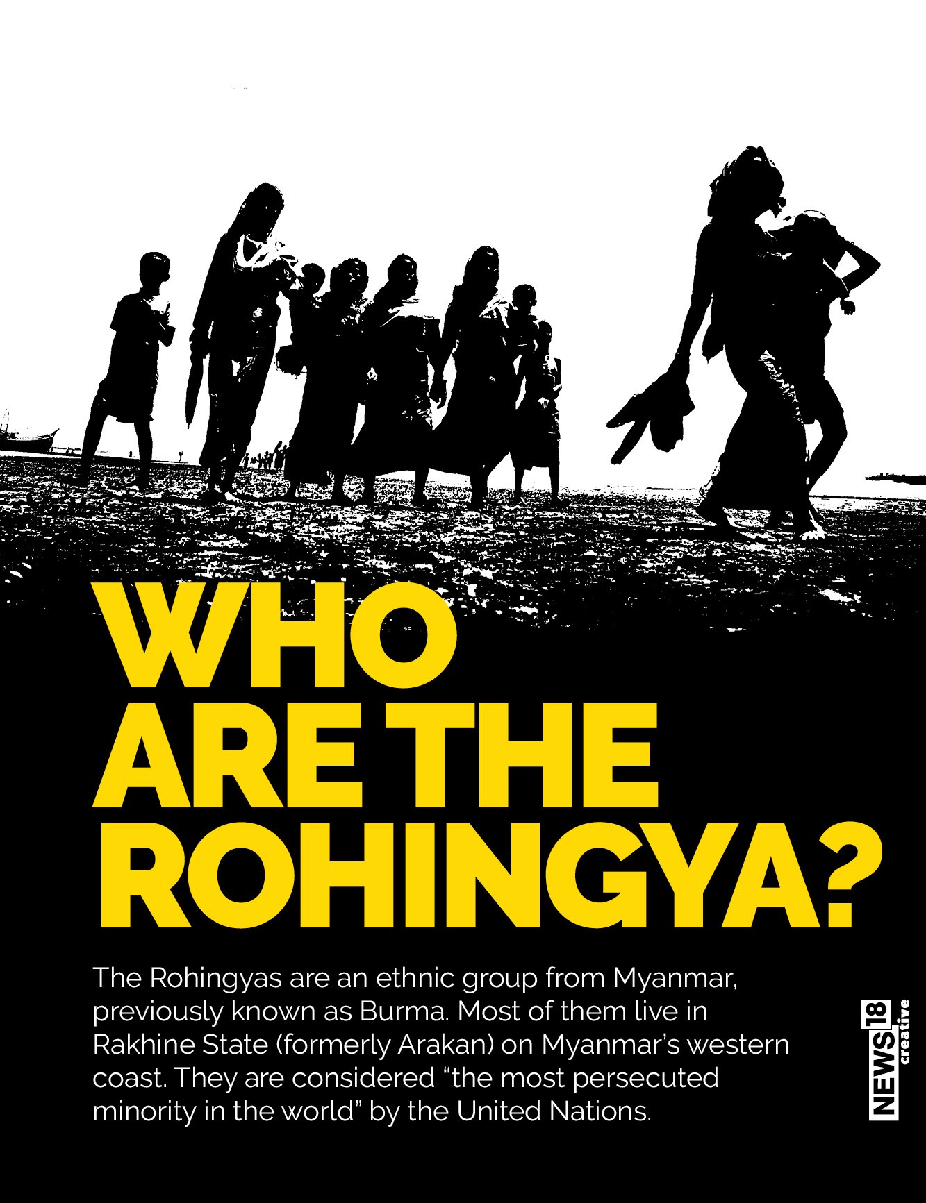 Who Are the Rohingya ? News18 Explains in GFX Amid Row Over Their ...