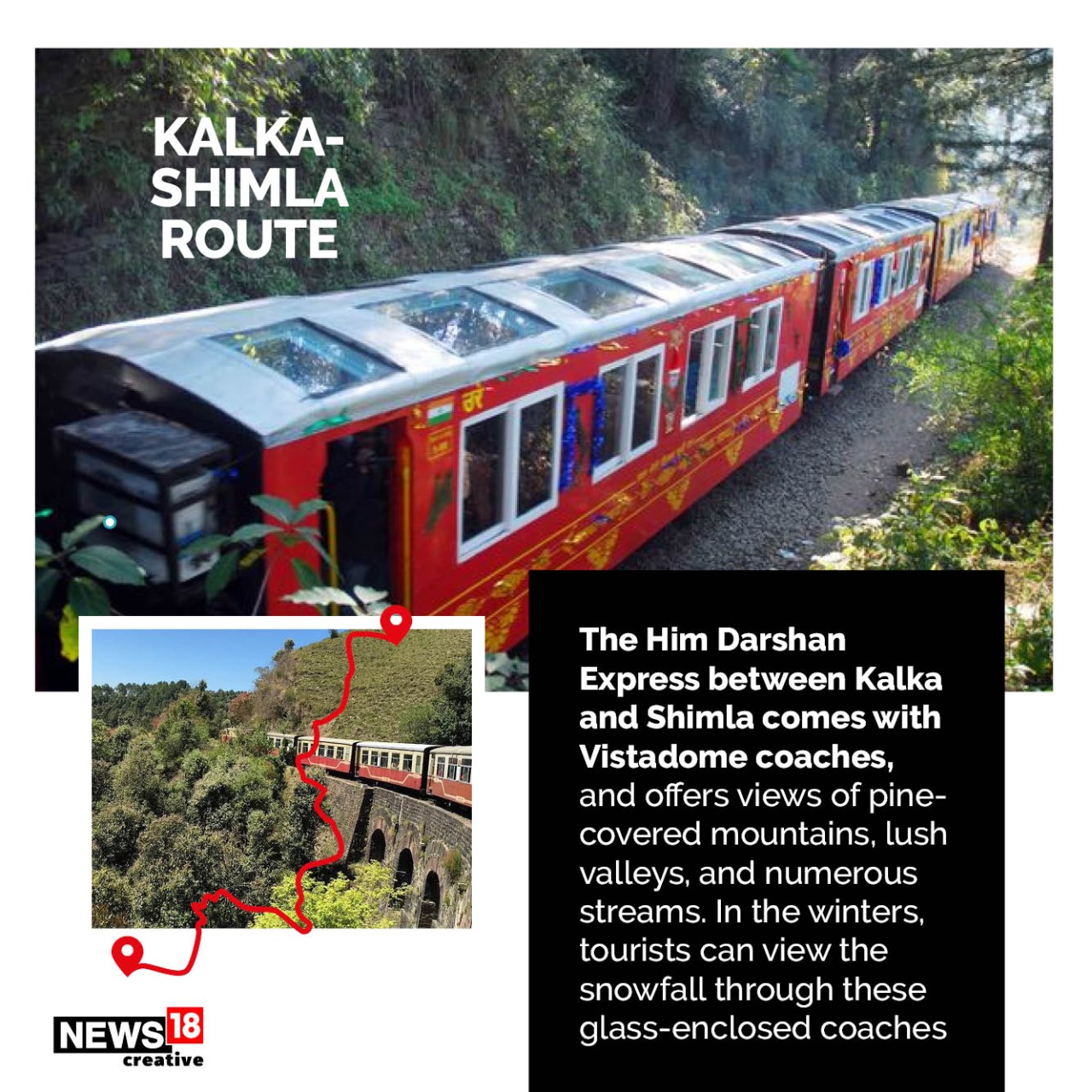 IN PICS: A Railway Coach With A View - News18