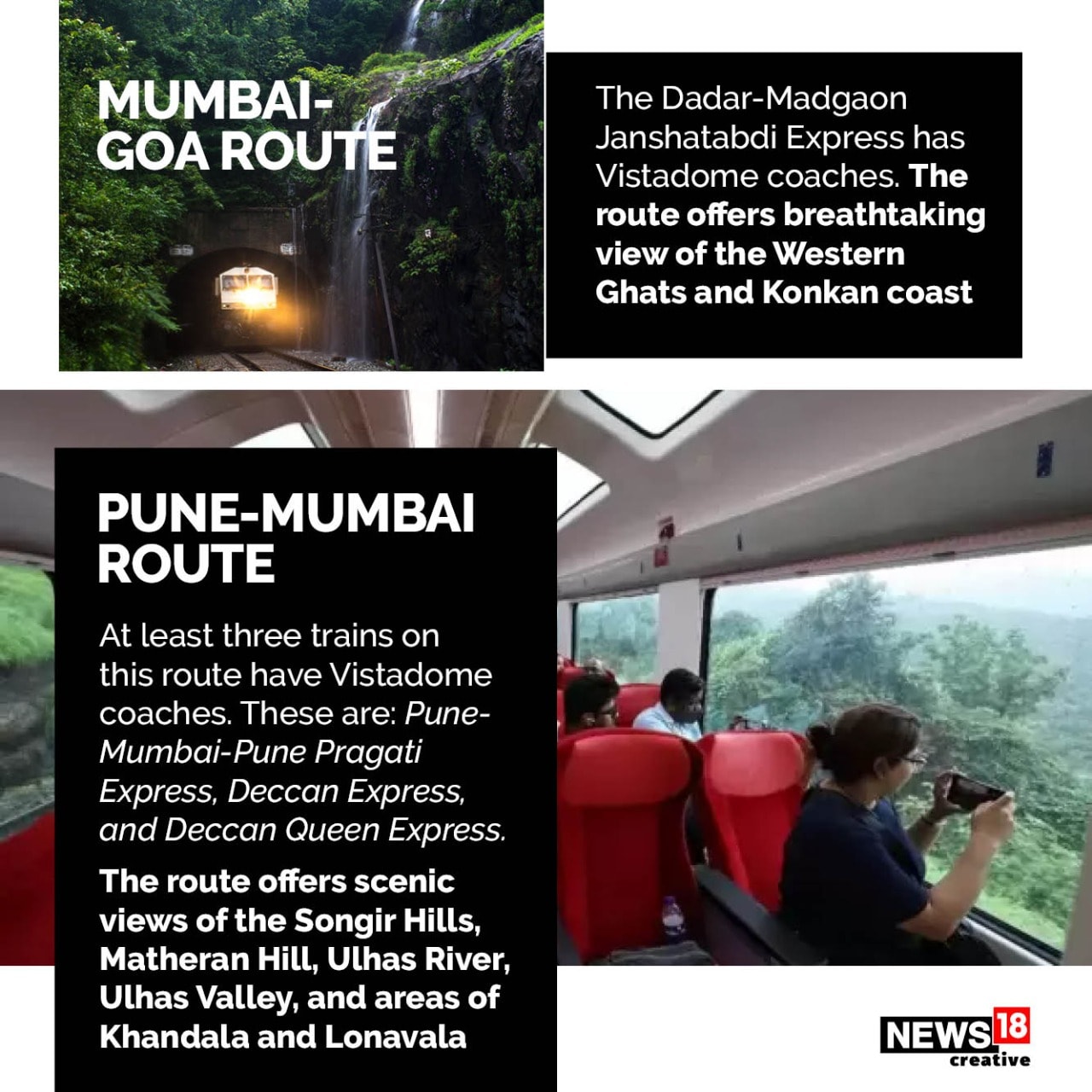 IN PICS: A Railway Coach With A View - News18