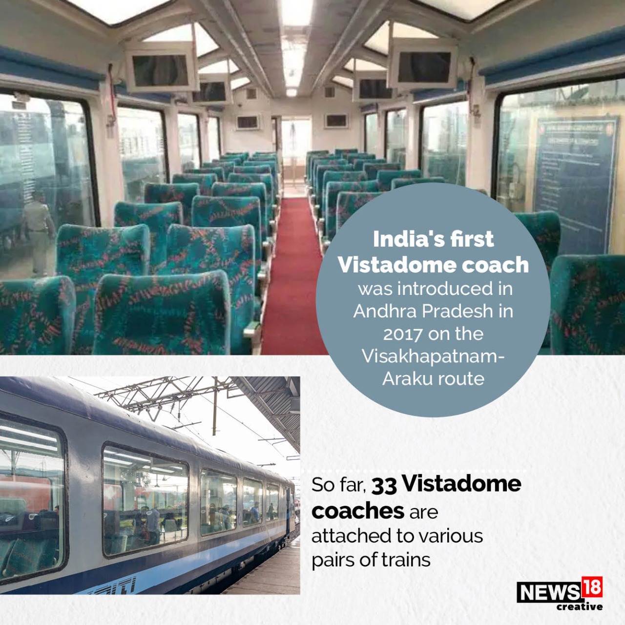 IN PICS: A Railway Coach With A View - News18