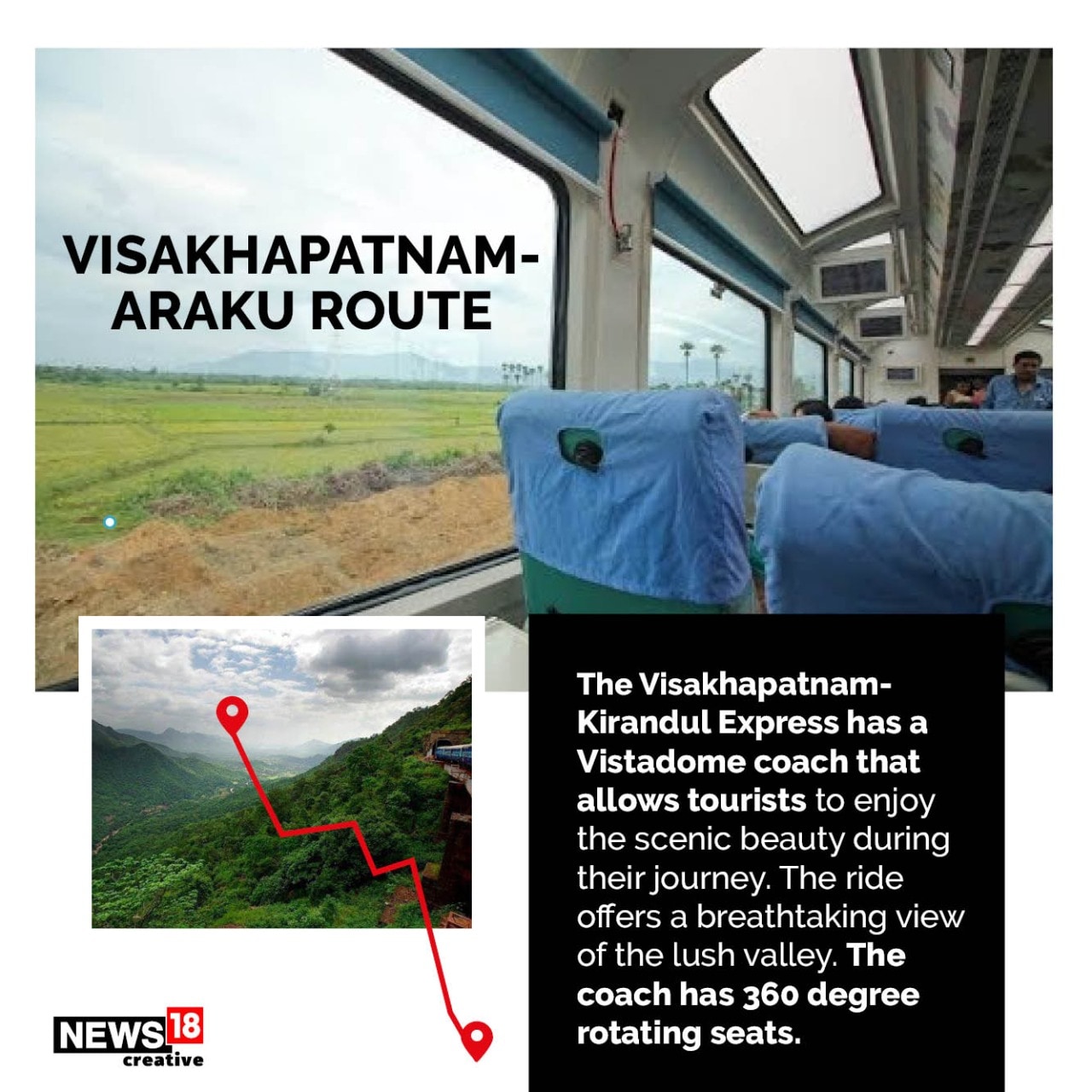 IN PICS: A Railway Coach With A View - News18