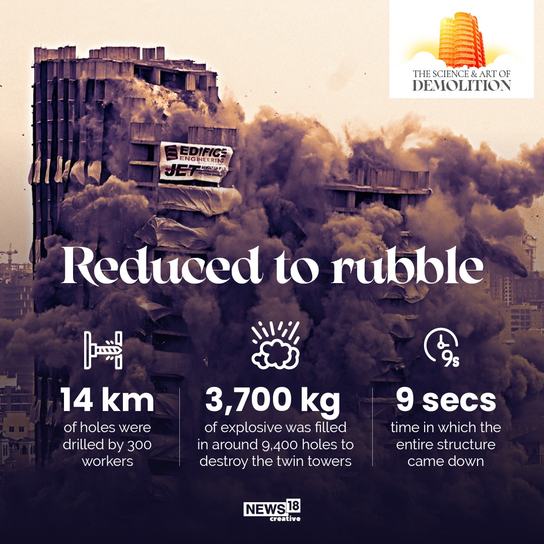 Supertech Twin Towers: The Science & Art of Demolition - News18