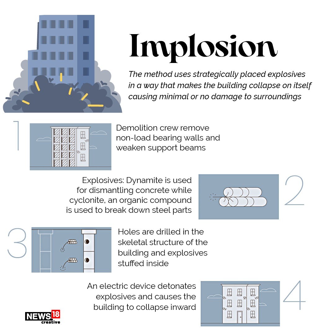 Supertech Twin Towers: The Science & Art of Demolition - News18